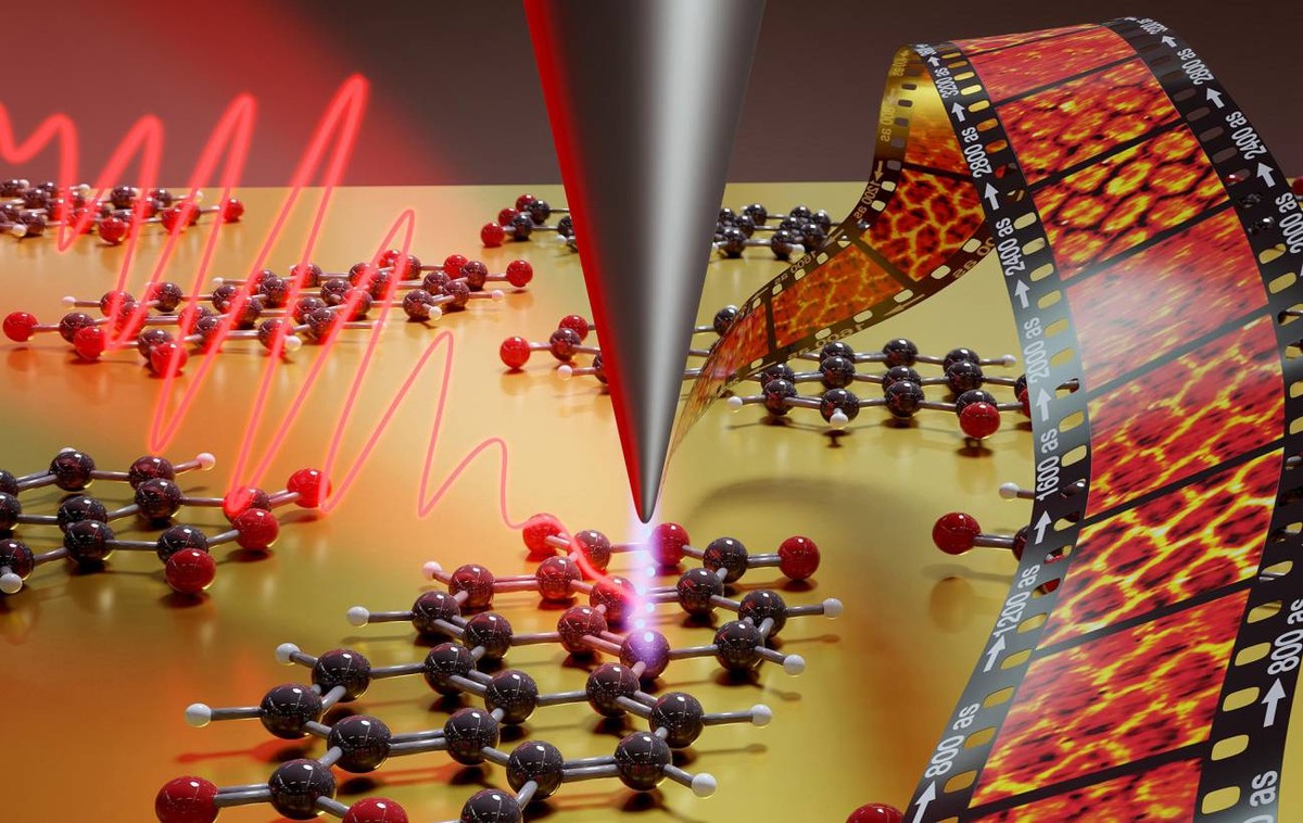 For the first time, they've been able to see live electron motion ...