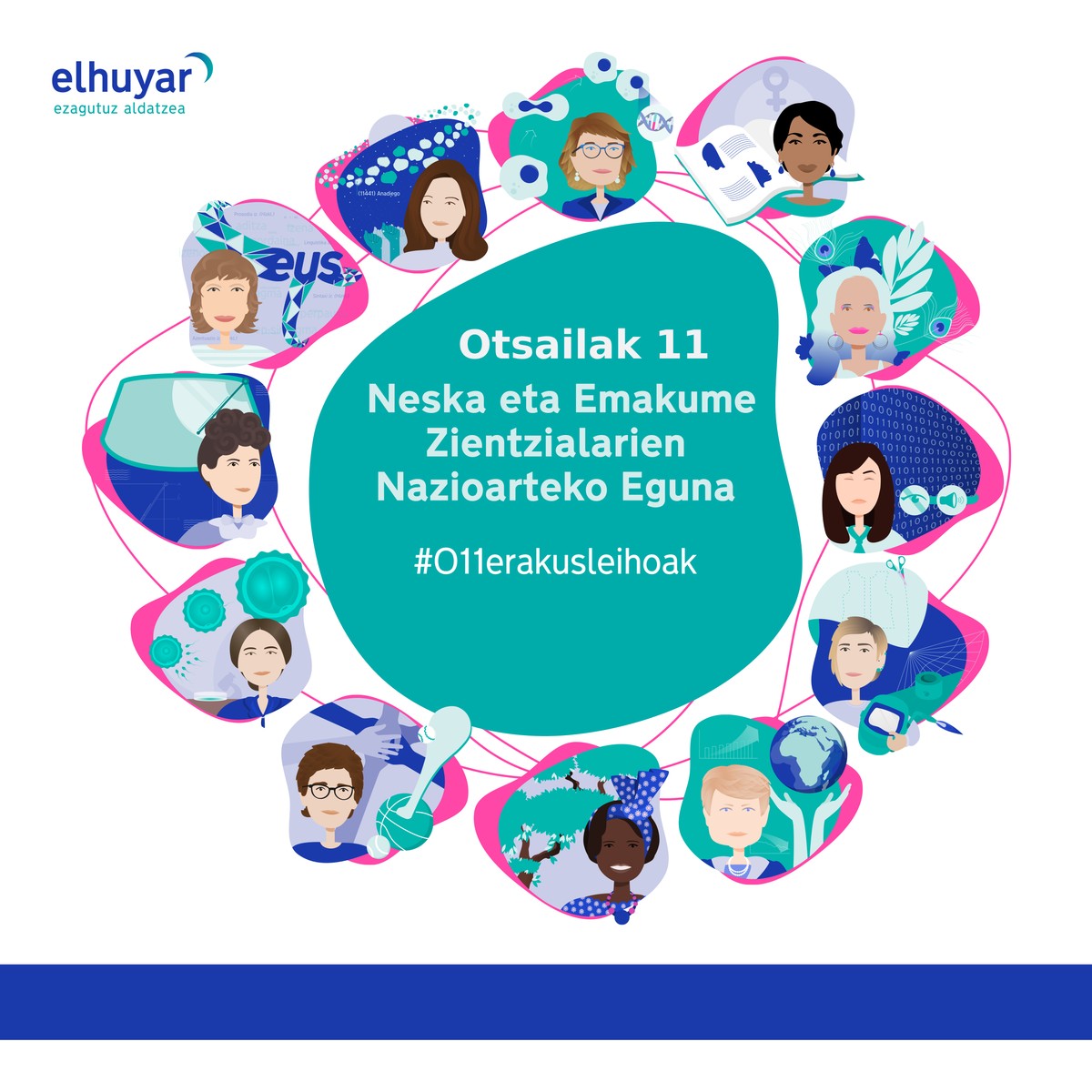 290 comercios se suman a la iniciativa promovida por Elhuyar “11 de ...